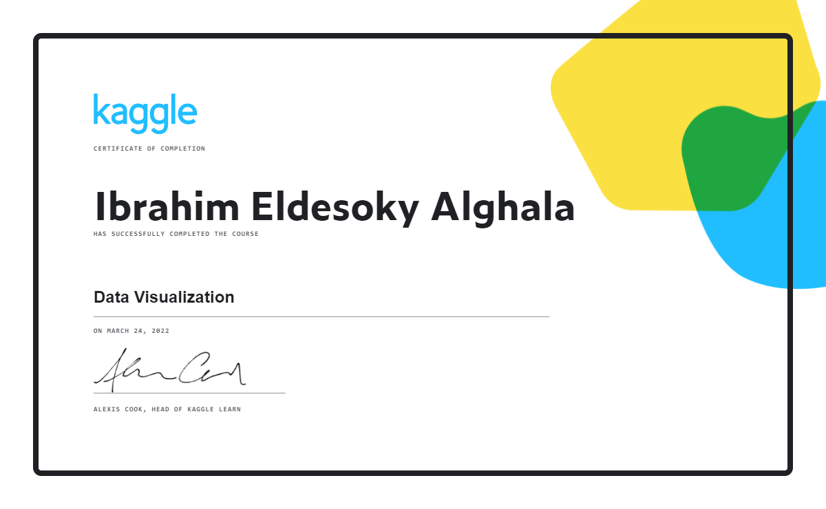 GitHub - IbrahimAlghala/Kaggle-course-Data-Visualization