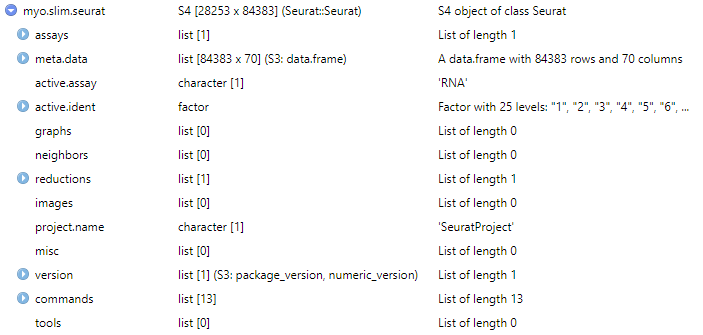Seurat Object Loading As Character From Rdata File · Issue 6188 · Satijalabseurat · Github