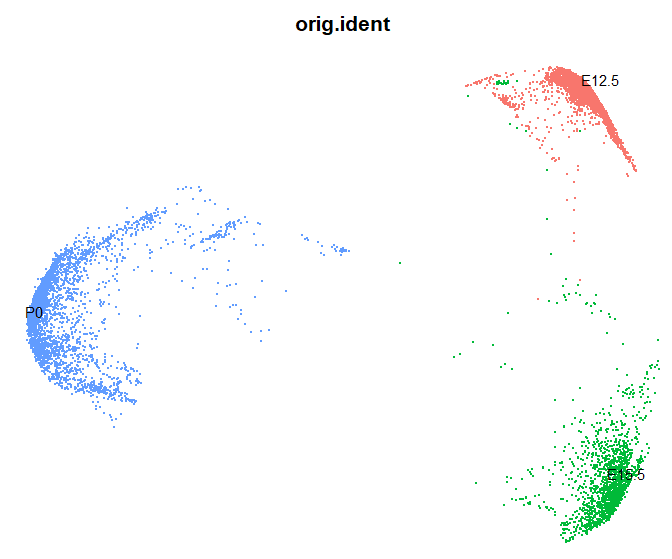 PHATE gives "worse results" than UMAP · Issue #123 · KrishnaswamyLab/PHATE · GitHub