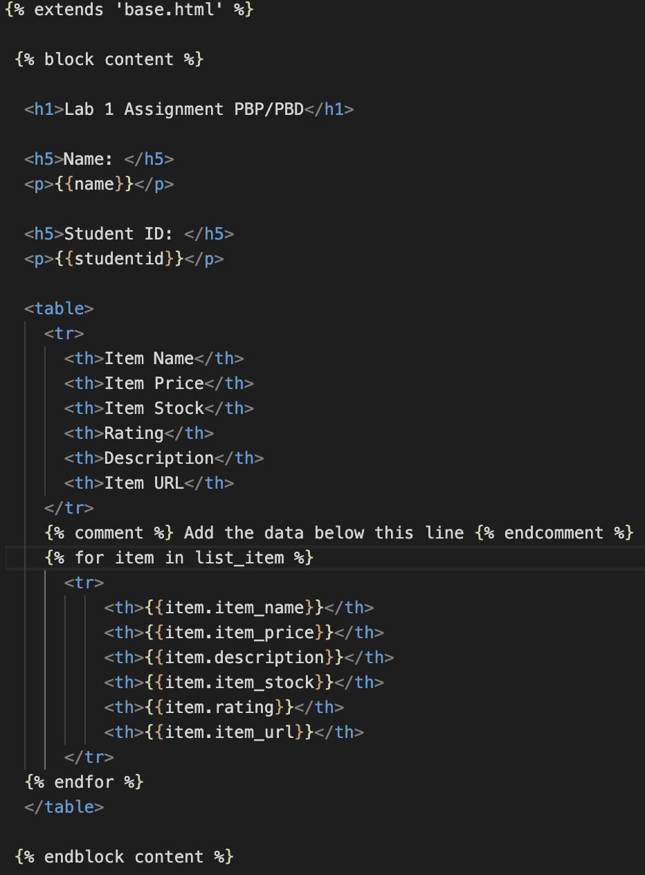 GitHub - syafiqoarashy/assignment-2-pbp