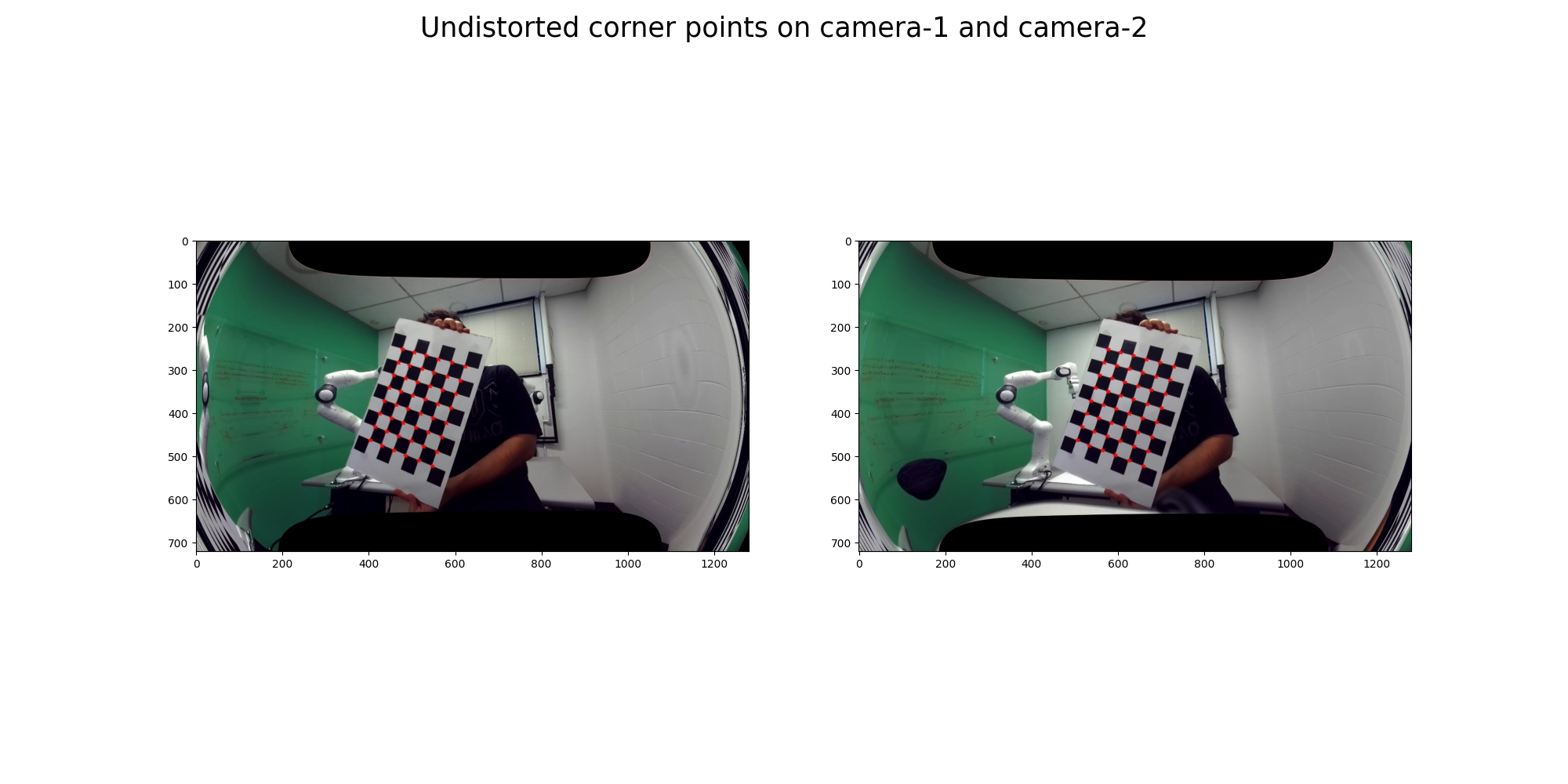 Triangulation –> converting your 2D to 3D · Issue #1902 · DeepLabCut/DeepLabCut · GitHub