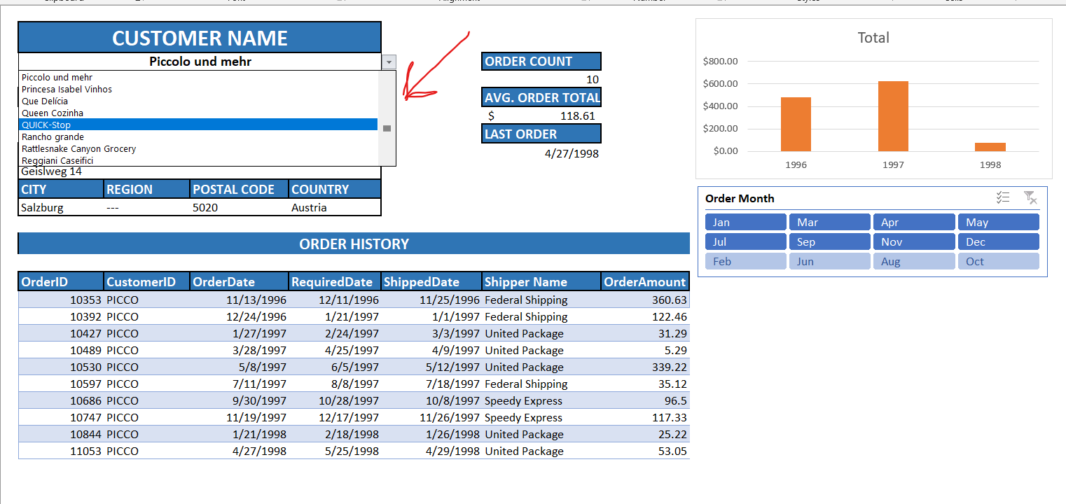 GitHub - AkashKundu03/Customer_Orders_Dashboard: Data Analysis using MS Excel. I've built a ...