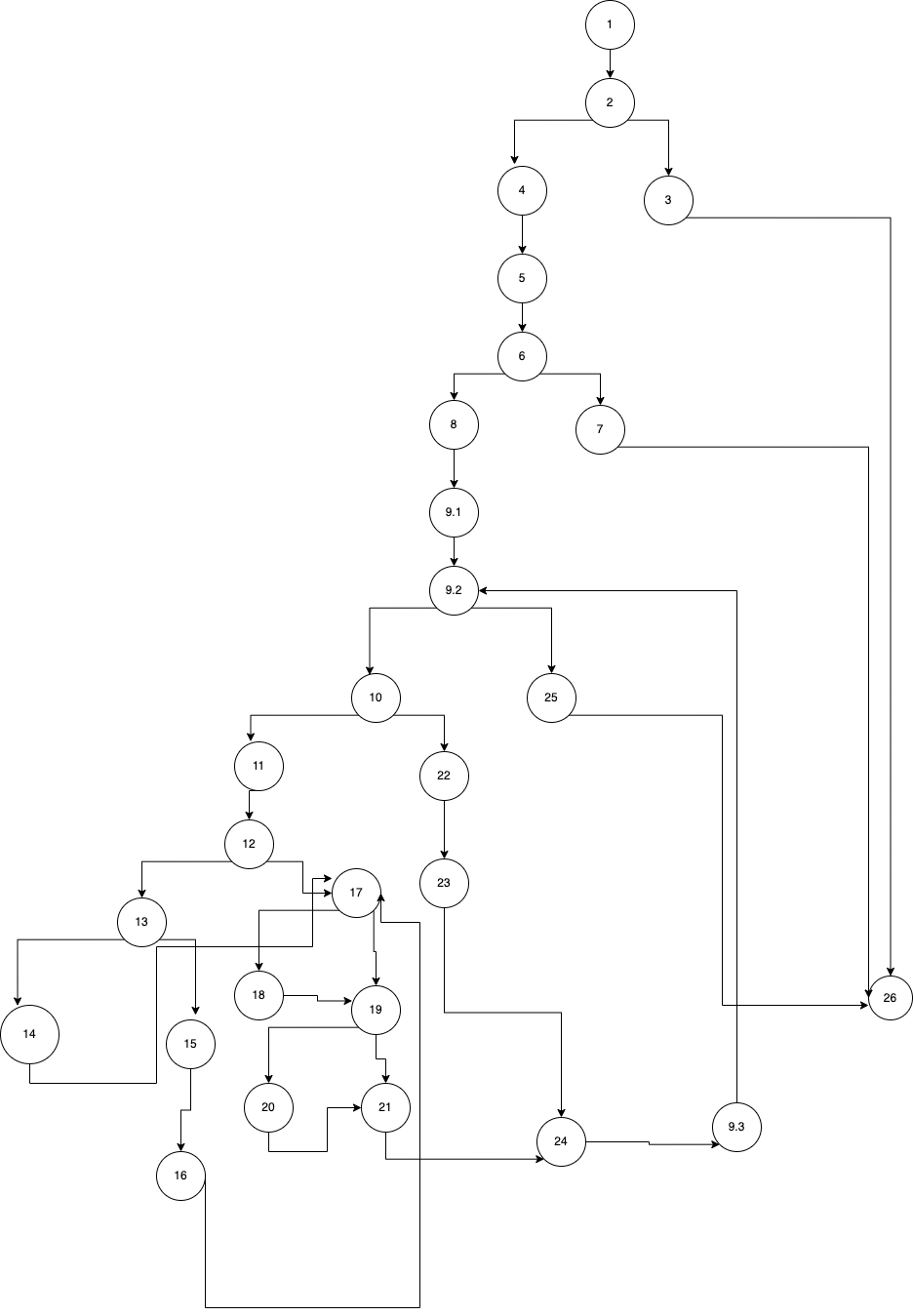 GitHub - learistich/SI_2022_lab2_171081