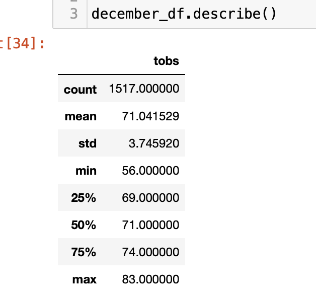 GitHub - rudyk30/surfs_up: Analyzing weather data in Hawaii to determine if opening a surf shop ...