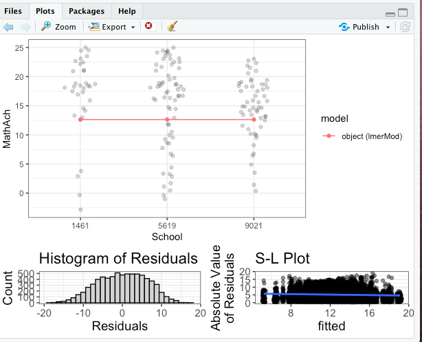 Problem with visualize function. ... : argument is of length zero · Issue #89 · dustinfife ...