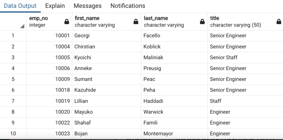 GitHub - Connor-Theo/Pewlett_Hackard_Analysis-SQL