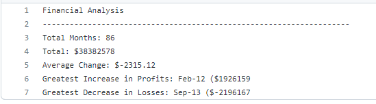 GitHub - JamieClipperton/python-challenge: Created python scripts to analyze financial records ...