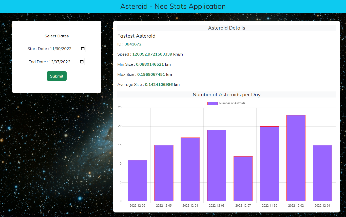 GitHub - sandipzade/Neo-Stats-App: To get Information about Neo (Near ...