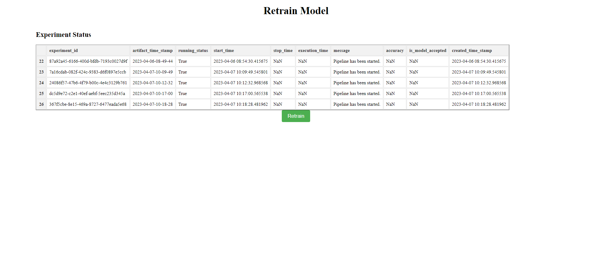 GitHub - Viral3899/Housing_Price_Prediction: California House Price ... GitHub - Viral3899/Housing_Price_Prediction: California House Price ...