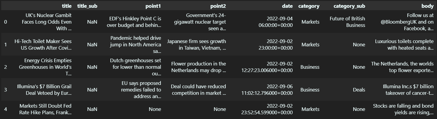GitHub - gvc-part1/iitp-crawl