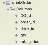 GitHub - MenatiVasudevaReddy/Food-Ordering-Website: This is an Online ...