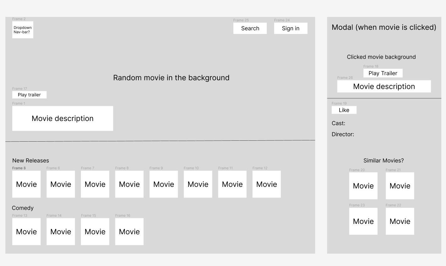GitHub - jjng03/capstone-project
