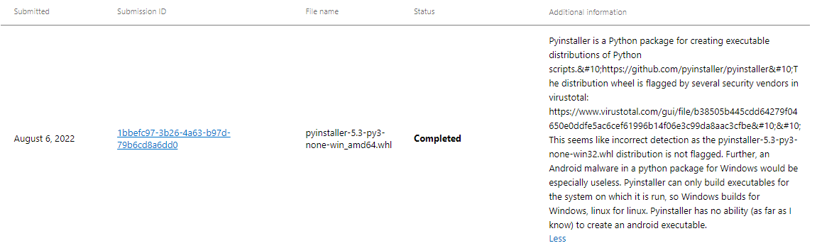 pyinstaller-5.3-py3-none-win_amd64.whl false positive by windows defender (resolved) · Issue ...
