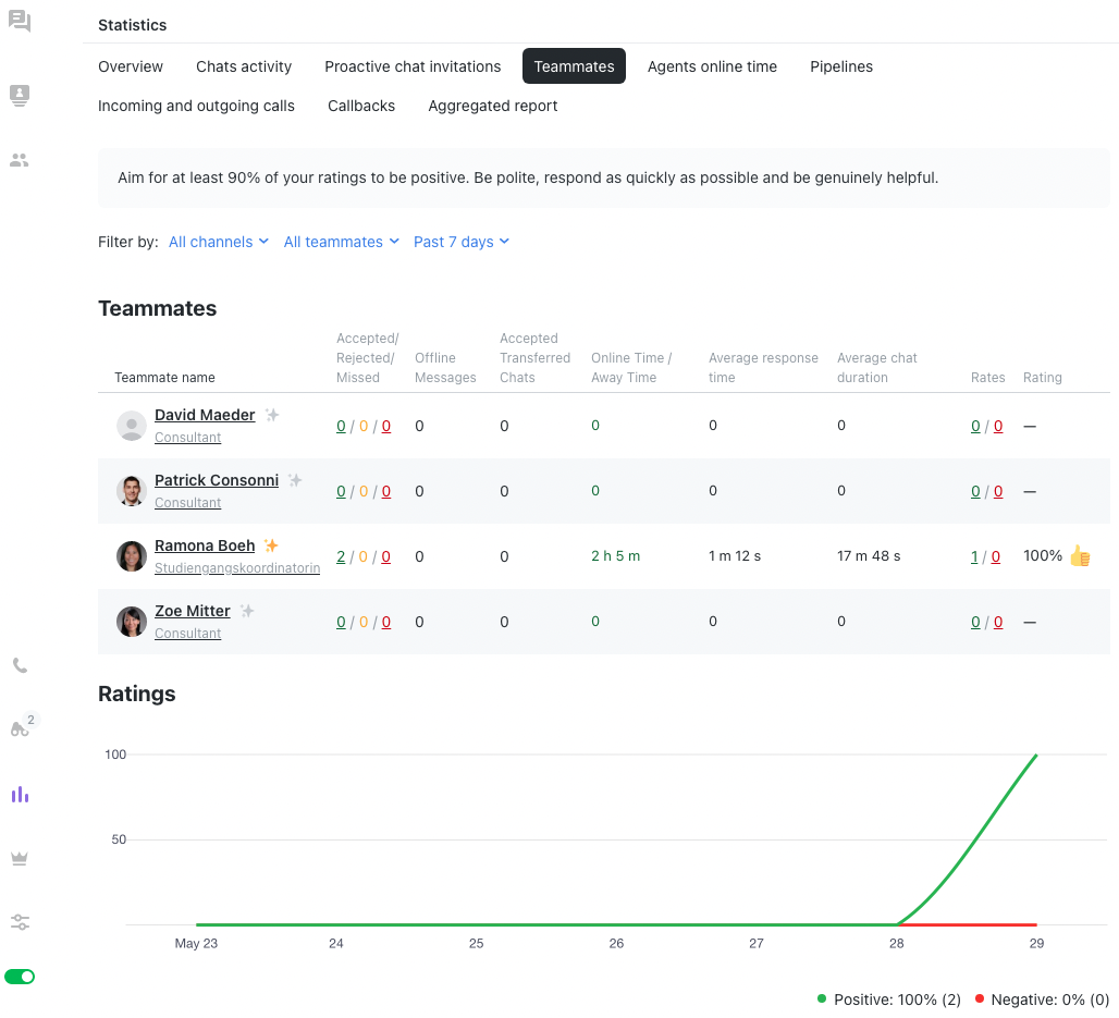 GitHub - DigiBP/Boese