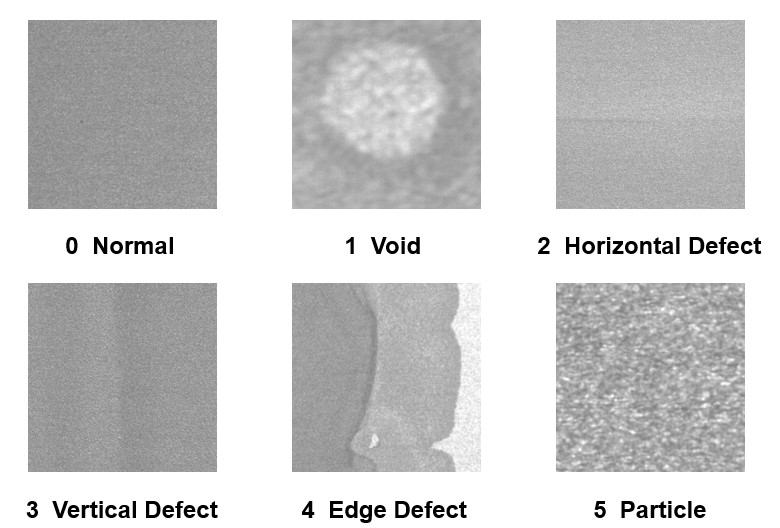 Github Louislin725 Aoi Defect Detection This Is The Subject Of One