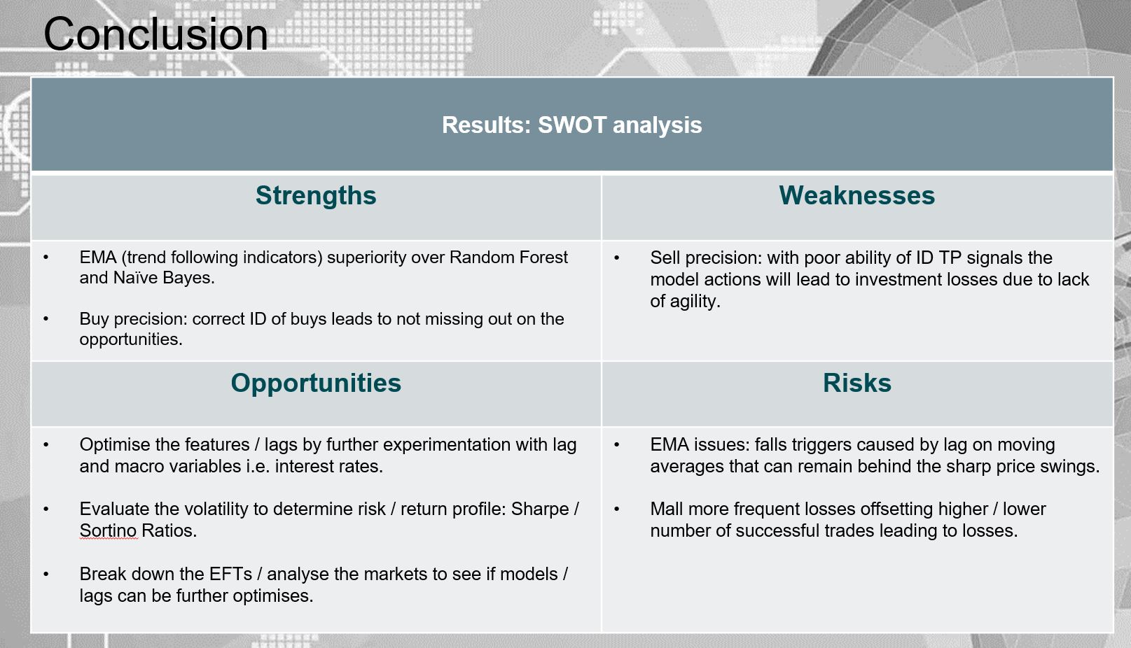 GitHub - TRU-K/BCS-Project-2: This repo contains Project 2 for, Kurt Cullerton, Matthew Lewis ...