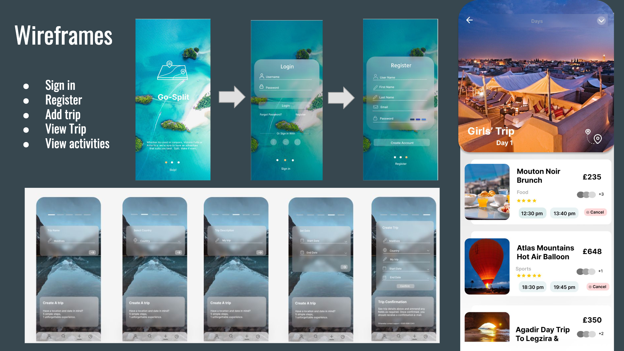 GitHub - Anabela-Lima/capstone_backend: Go-Split BNTA Group Capstone ...