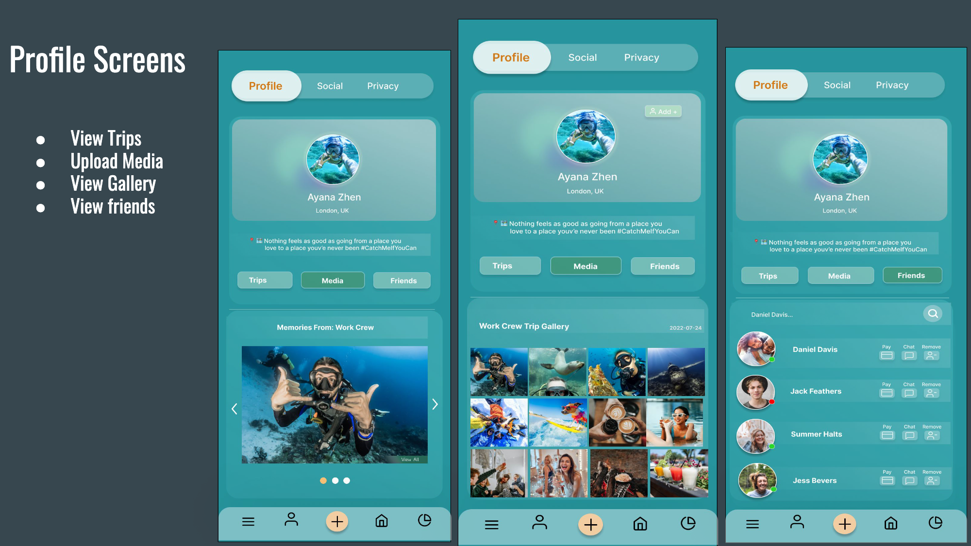 GitHub - Anabela-Lima/capstone_backend: Go-Split BNTA Group Capstone ...