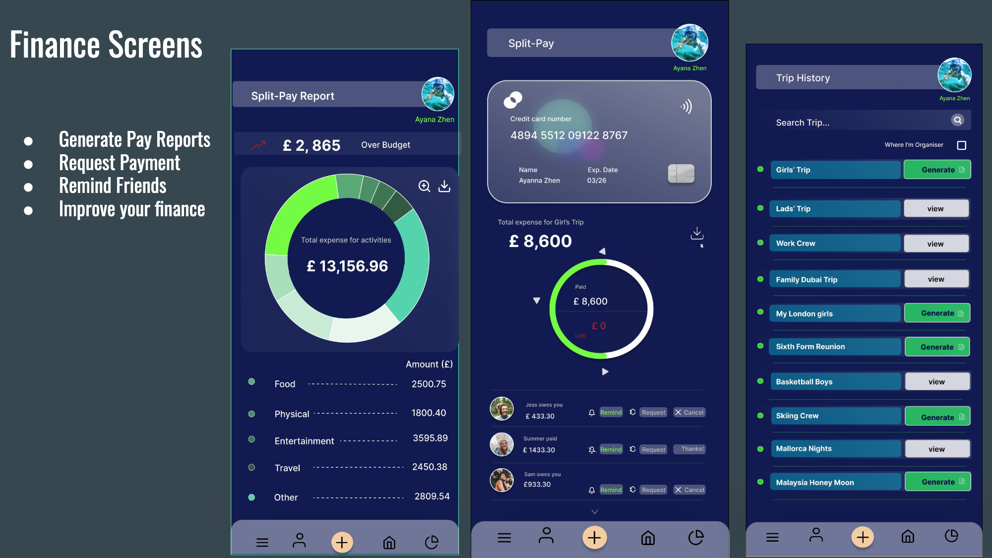 GitHub - Anabela-Lima/capstone_backend: Go-Split BNTA Group Capstone ...