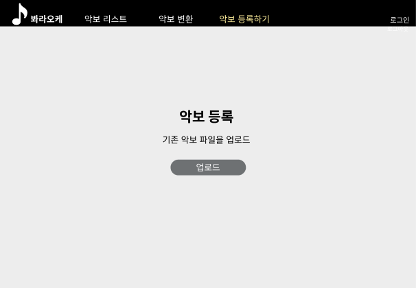 GitHub - kimtaesoo99/SW_Project: 교내 SW 대회 수상 - 봐라오케 API Server