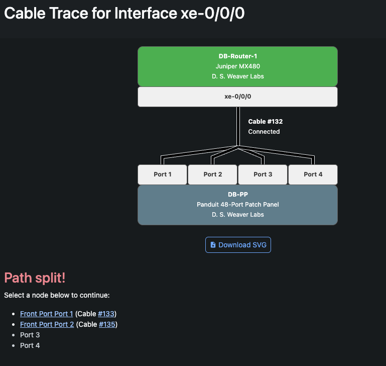 Displaying Multiport Cables Isnt Displayed Correctly · Issue 12932 · Netbox Communitynetbox 5295