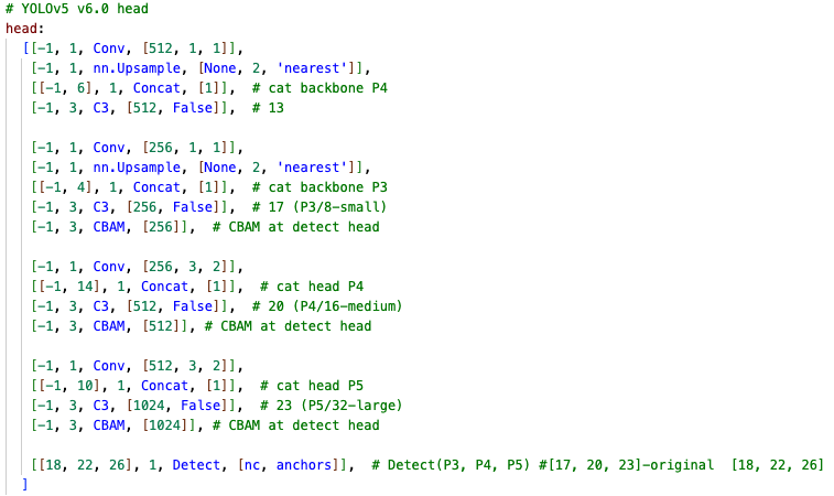 CBAM attention in YOLOv5 · Issue #11236 · ultralytics/yolov5 · GitHub