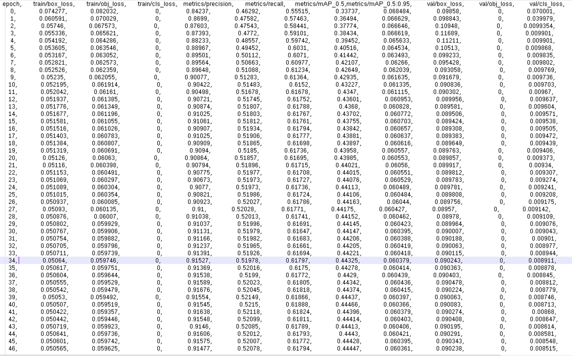Reexceptionsmemoryerror · Issue 11515 · Ultralyticsyolov5 · Github
