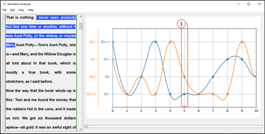 GitHub - pablo-sanmillanf/TFG_LCT