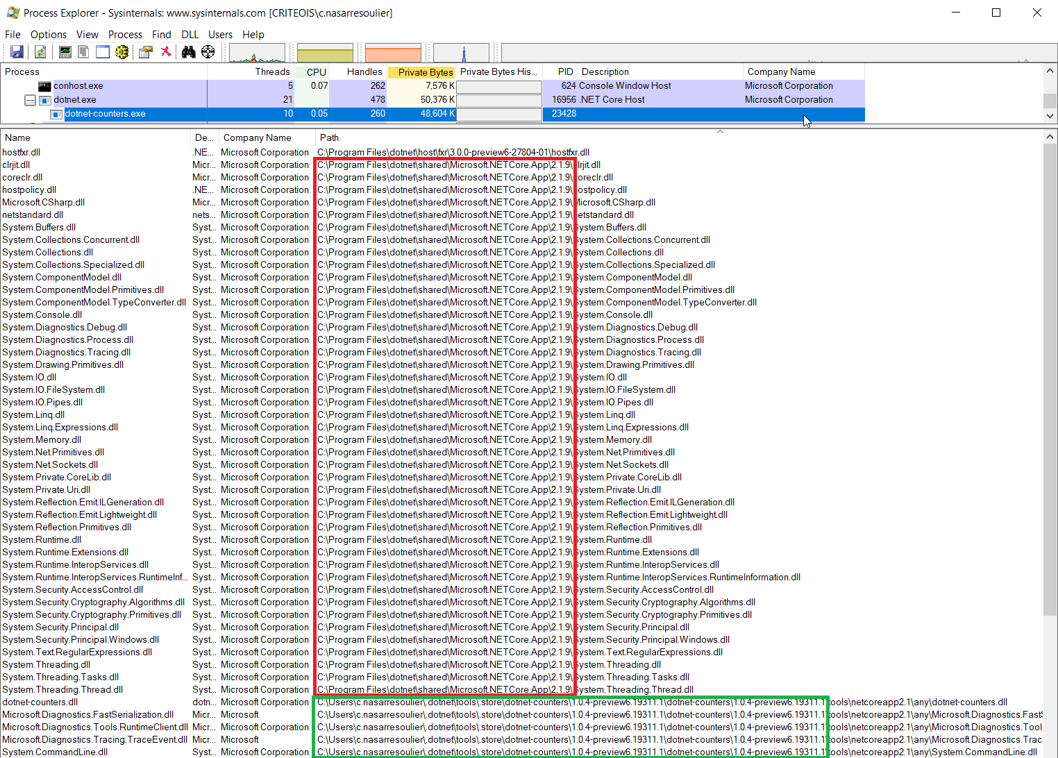 Dotnetexe Should Not Appear In Dotnet Counters List Processes · Issue 372 · Dotnet