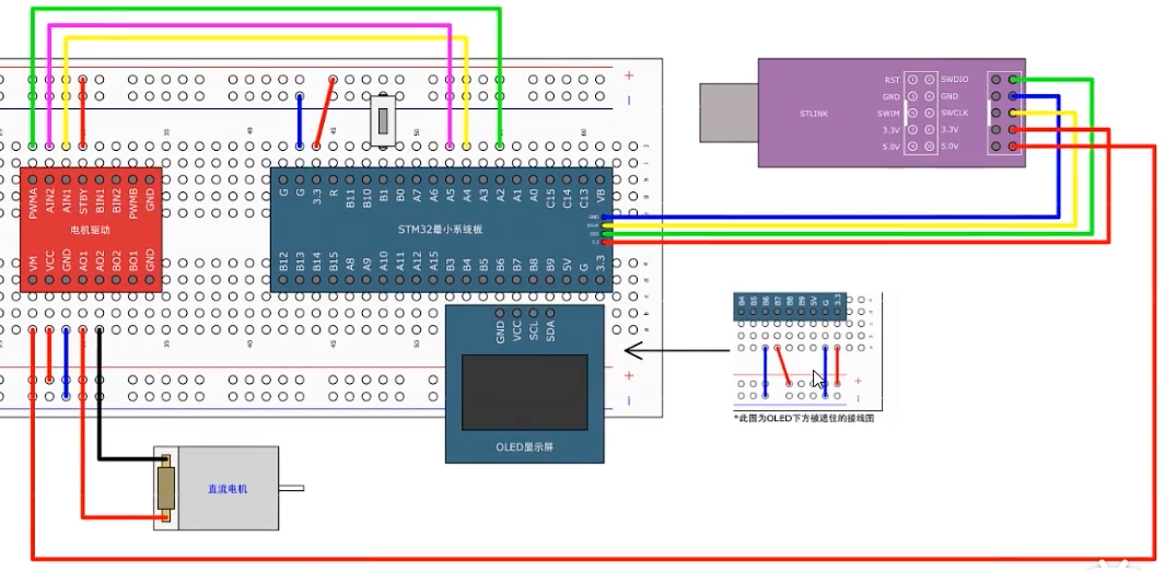 GitHub - Kevinyym/DC-Motor-PID-Control