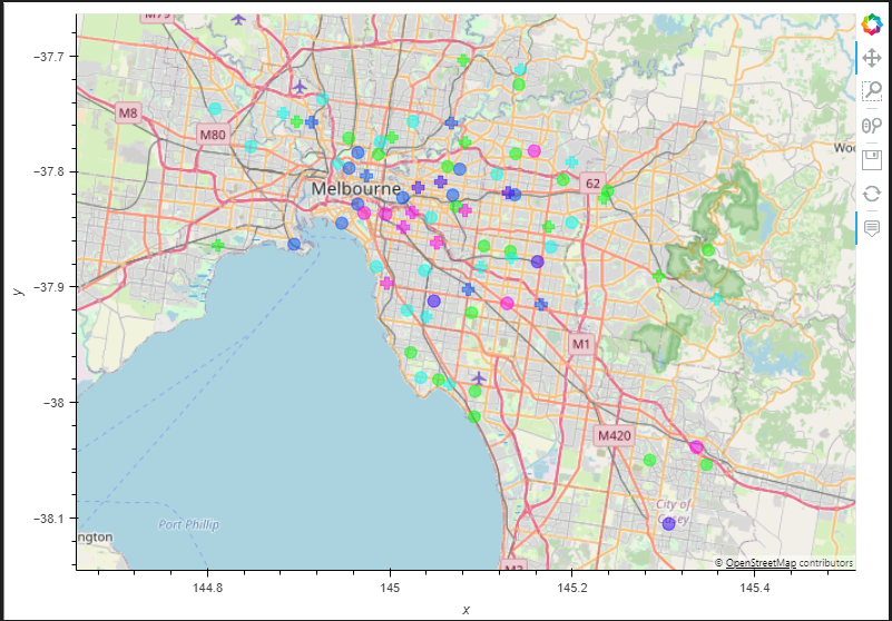 GitHub - datng87/secondary-school-Melbourne: a repo to visualize Melbourne secondary schools ...