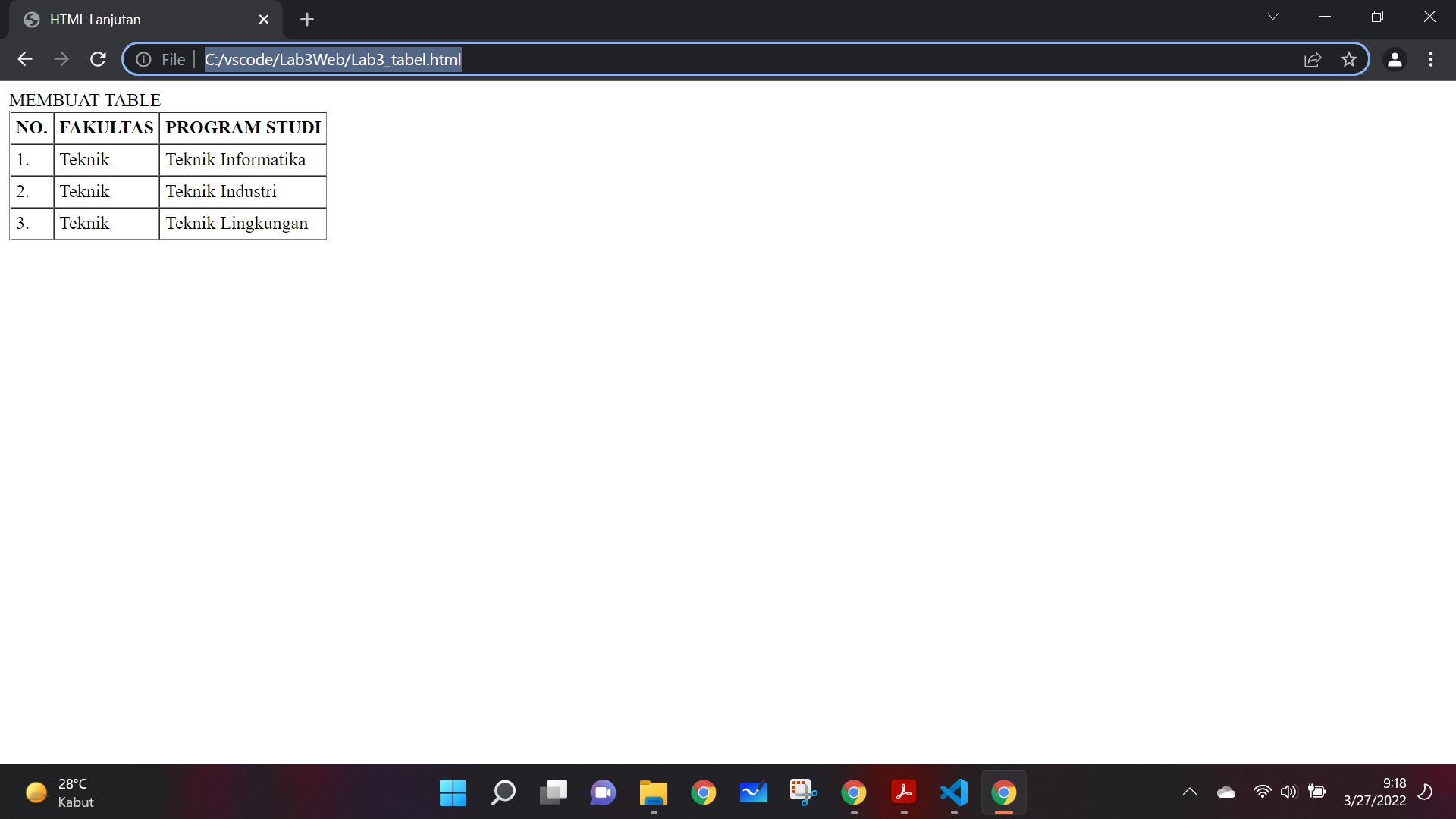 GitHub - Anisaidrsty/Lab3Web
