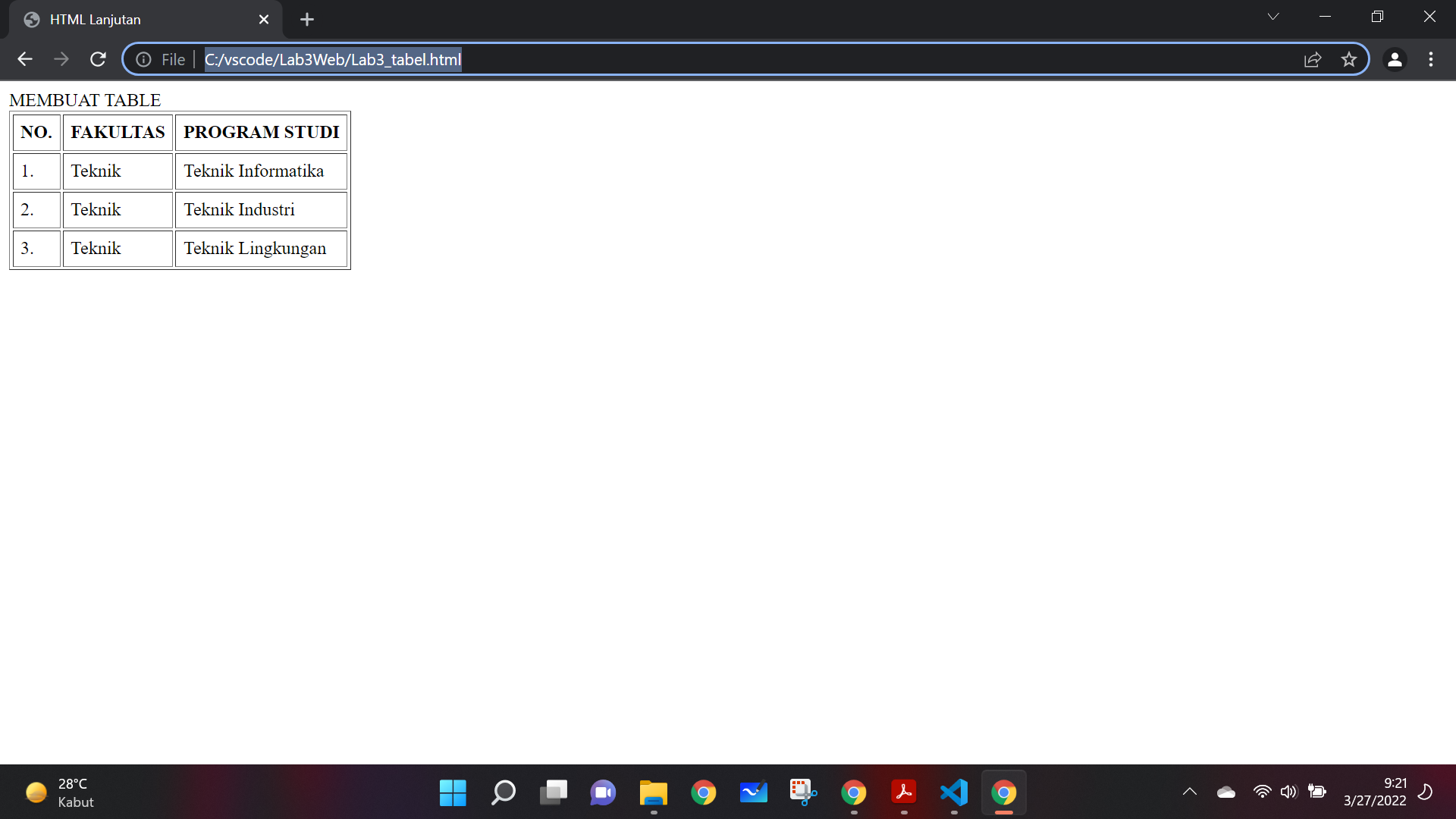 GitHub - Anisaidrsty/Lab3Web