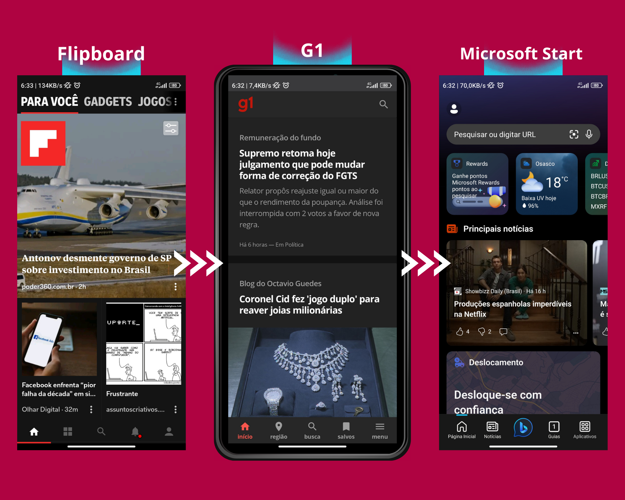 GitHub - JeffersonXS/Analise_de_aplicacoes: Analisando 3 aplicativos do tema de notícia