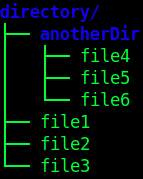 GitHub - Gurguii/Encrypt-decrypt-Fernet: Encrypt-decrypt a given file or directory with Fernet ...