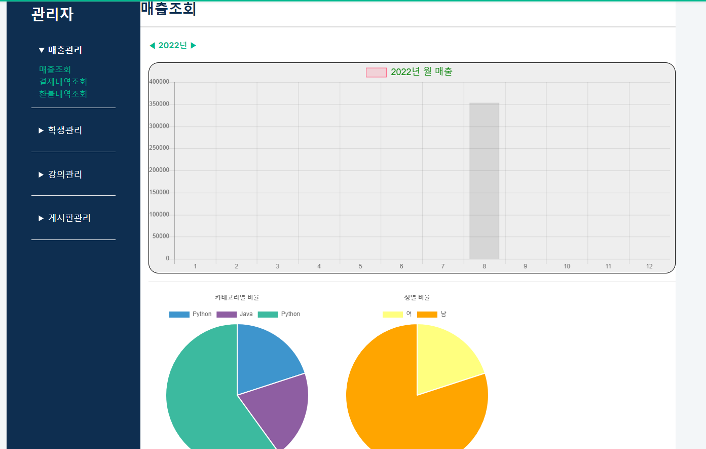 GitHub - Hijineee/LearningMachine