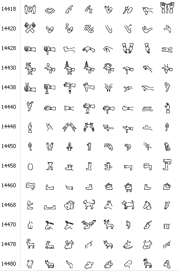 Want OTF back · Issue #1 · notofonts/anatolian-hieroglyphs · GitHub