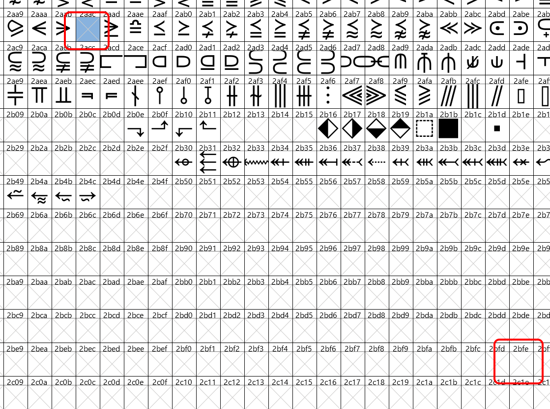 Scrapped 2AAC and 2BFE · Issue #34 · notofonts/math · GitHub