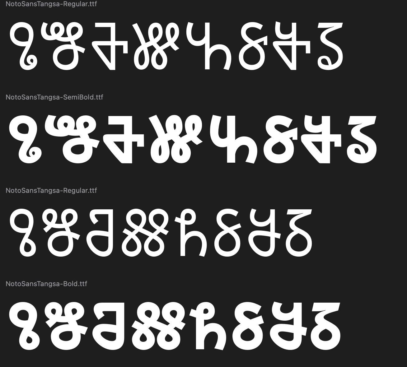 What is the status of #3? · Issue #6 · notofonts/tangsa · GitHub