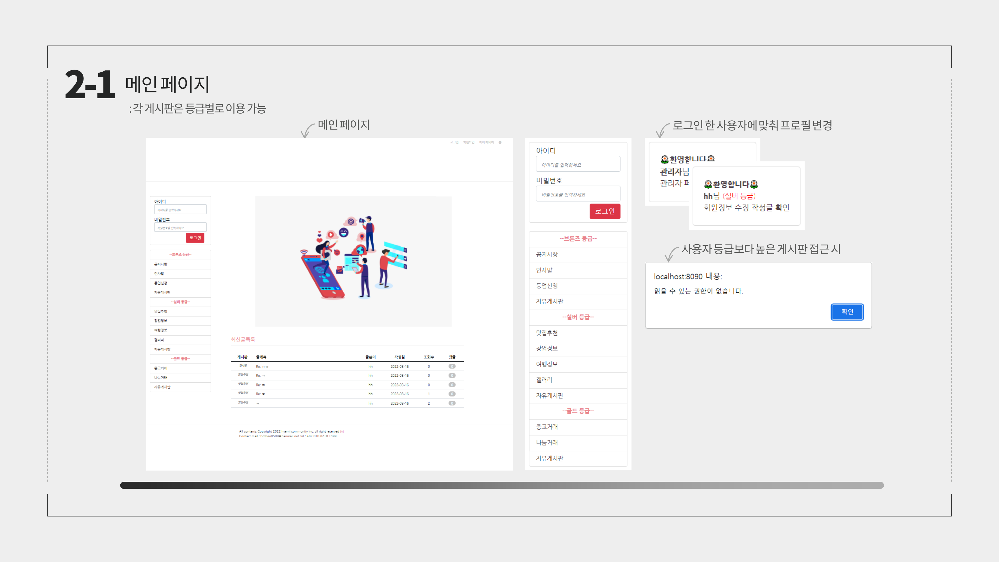 GitHub - hyemi93/Hyemi-Community
