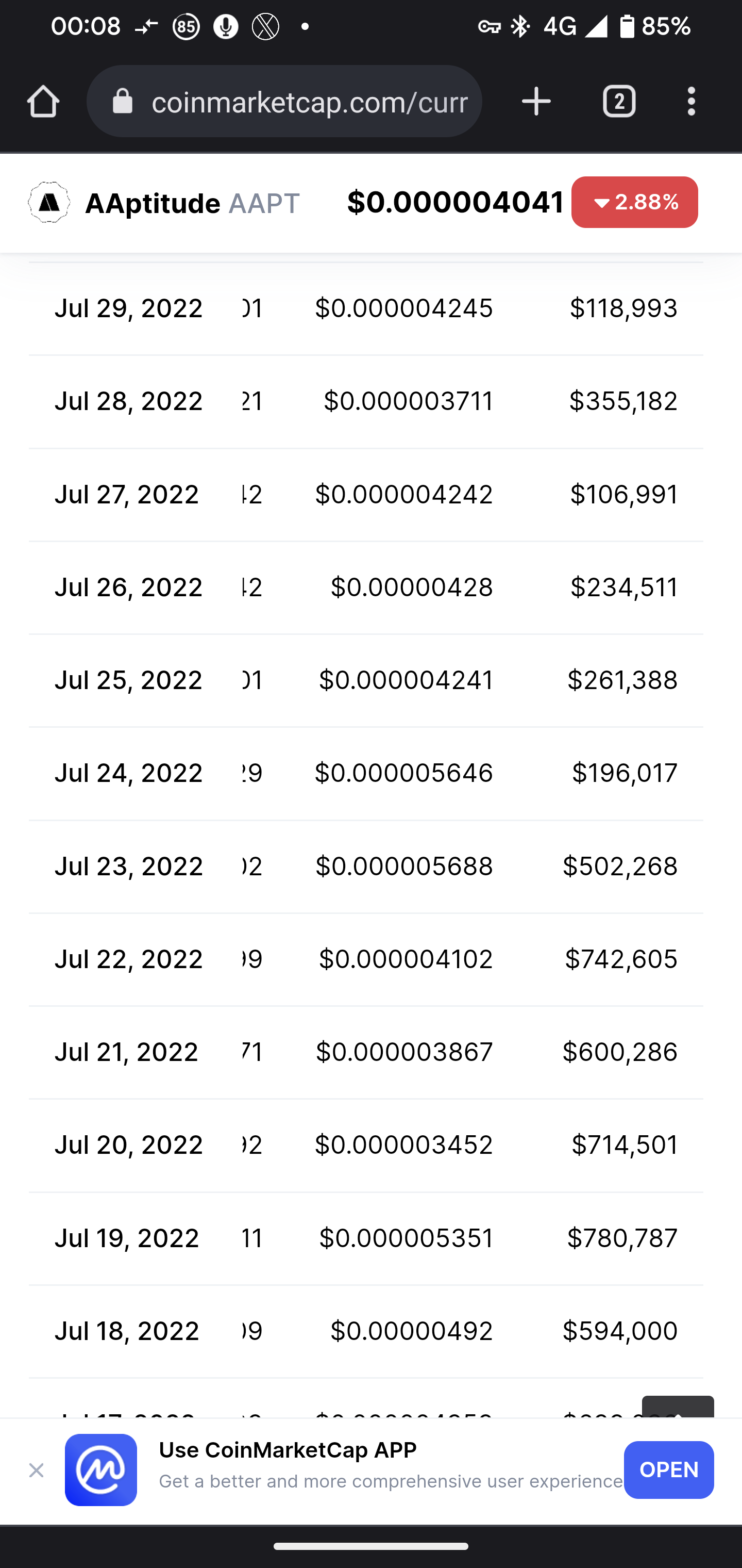 Token Listing Requirements Review · Issue #21818 · trustwallet/assets · GitHub