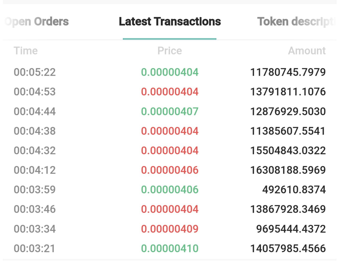 Token Listing Requirements Review · Issue #21818 · trustwallet/assets · GitHub