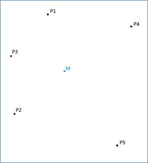 GitHub - ScienceBoy/porath-triangulation