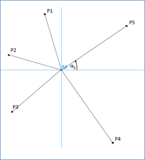 GitHub - ScienceBoy/porath-triangulation