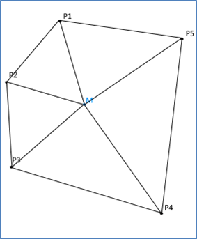 GitHub - ScienceBoy/porath-triangulation