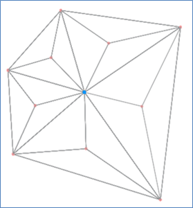 GitHub - ScienceBoy/porath-triangulation