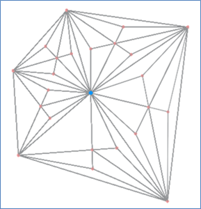 GitHub - ScienceBoy/porath-triangulation