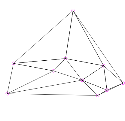 GitHub - ScienceBoy/Delaunay-Flipping: Implementation of Delaunay Flipping