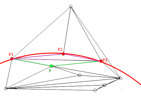 GitHub - ScienceBoy/Delaunay-Flipping: Implementation of Delaunay Flipping